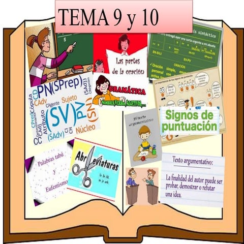 Tema 9 DE LENGUA DE 6º DE PRIMARIA | PPTX