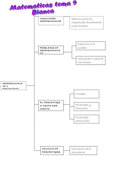 Que es la Eticax | PPT