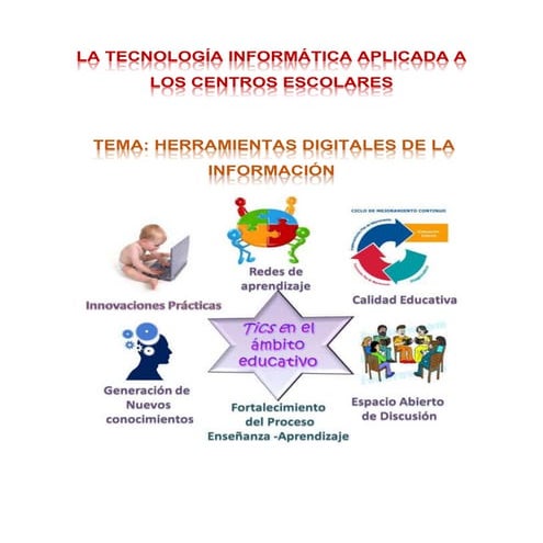 Herramientas digitales | PPT