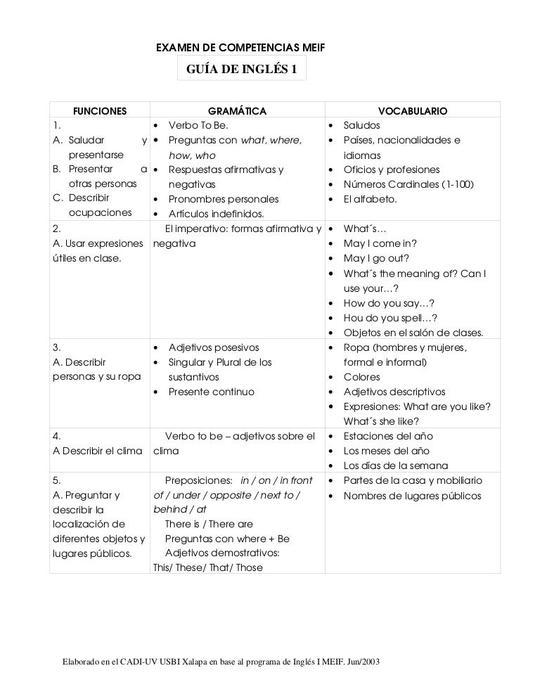 Temario ingles-1-meif