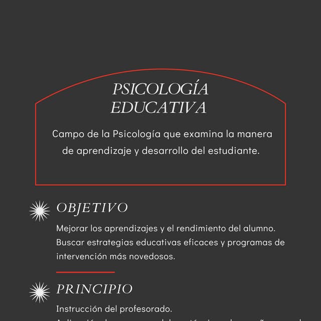 Temas Psicologicos | PDF