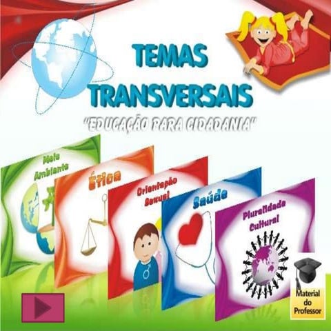 Temas transversais andreia santana | PPTX