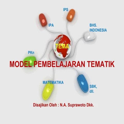 Pembelajaran Tematik | PPT