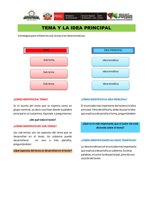 Redaccion1 macroestructura y microestructura | PPT