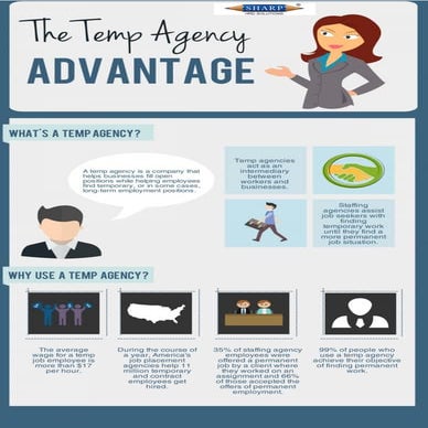 Temp agency | PDF
