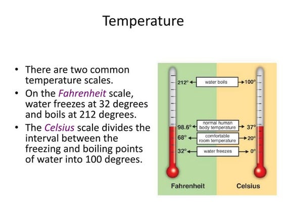 Conversion of temperature | PPT