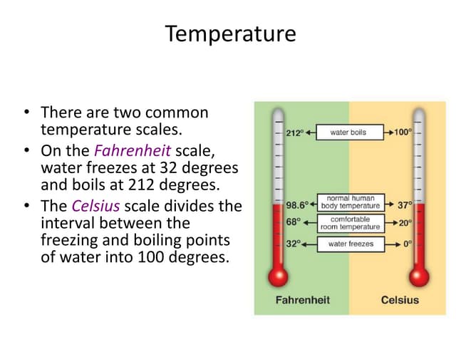 Temperature-and-Its-Measurement.ppt/6th Science curiosity | PDF