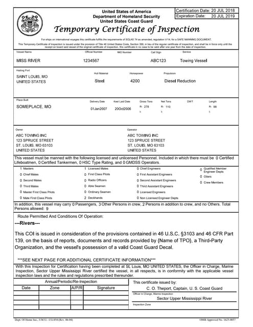 Type duty assignment codes | PPT