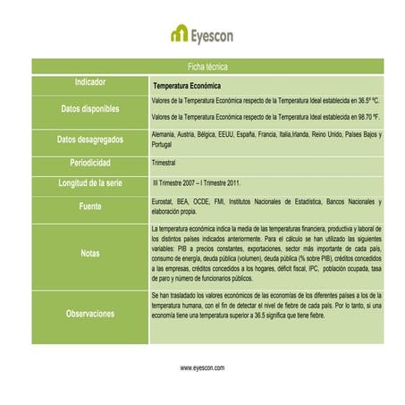 Bakrie construction | PDF