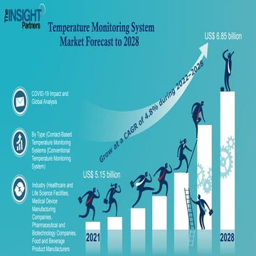 Temperature Monitoring System 1 Pdf