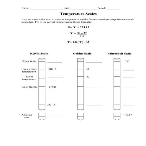 Temperature Scales | DOC
