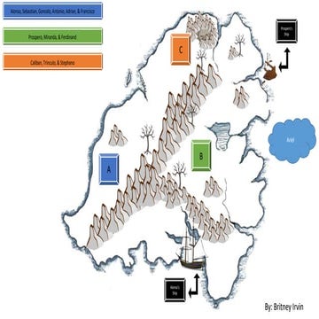 Tempest Act II - Assignment.pptx