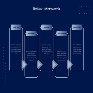 Template - Consulting Framework.pptx