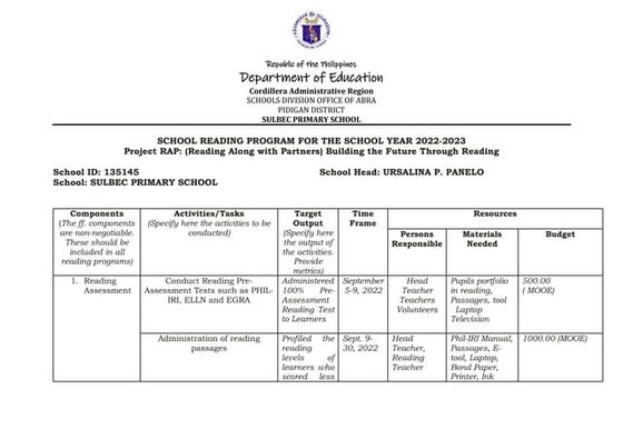 Annual Implementation Plan-2024-2025-MONA-ES-DRAFT.docx