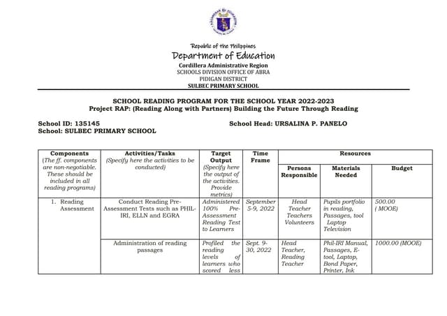 Reading-Intervention-Project-Proposal-2022-Edited-2.docx