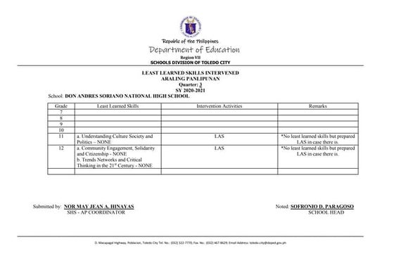 Drop out-form template | PDF