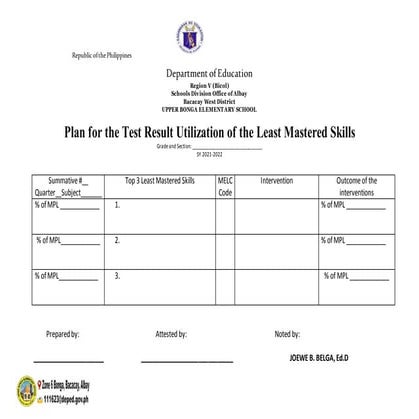 template-Intervention-Plan-for-the-Least-Mastered-Skills-lei_template.docx