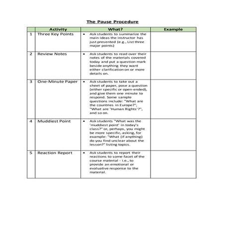 Designing Teaching: Pause Procedure | DOCX