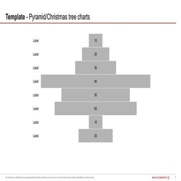 Template - Pyramid and Christmas tree charts.pptx