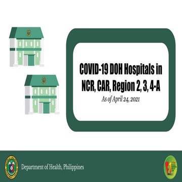 covid 19 DOH Hospitals in NCR, CAR, Region 2, 3, 4-A | PPT
