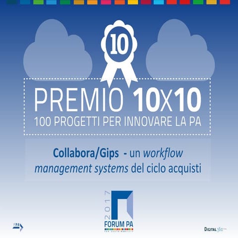 Template10x10gips | PPT