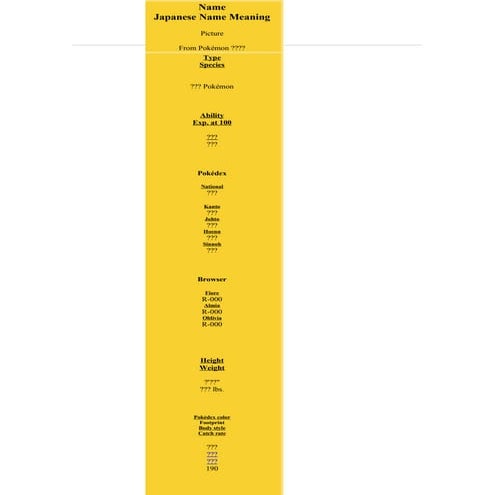 Pokemon Power Point Template for Presentation | PPTX