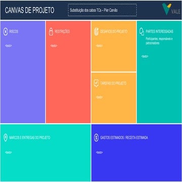 [Template] Canva de Projetos.pptx