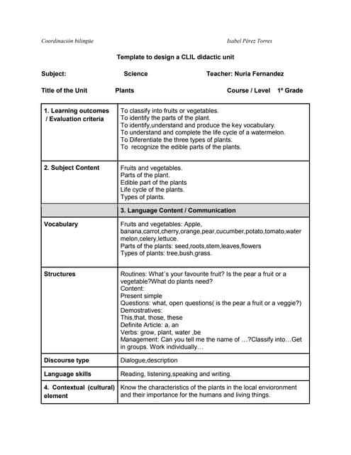 Integrative lesson plan in science | DOCX