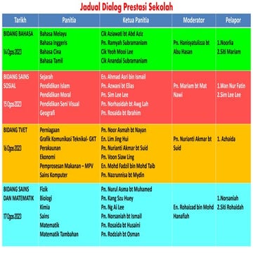 Template Dialog Prestasi_2023 1 untuk panitia.pptx
