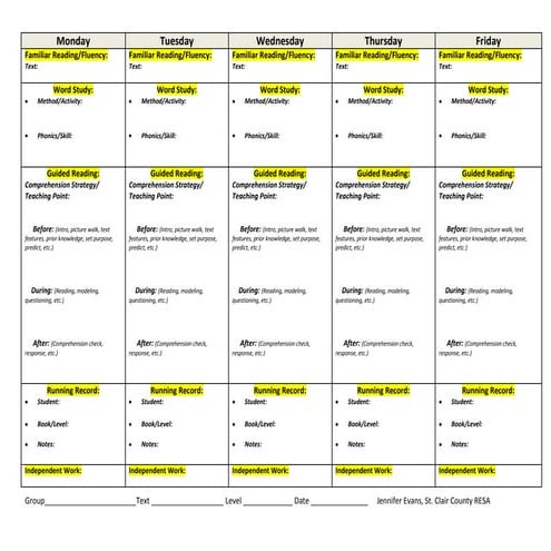 Template for guided reading lesson plans | PPT