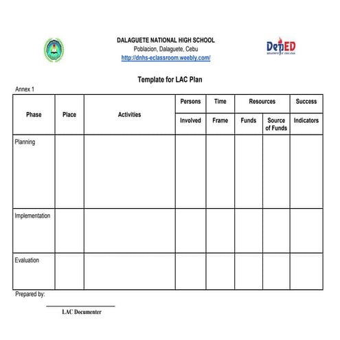 Template for LAC Plan.docx