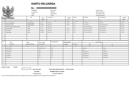 KARTU KELUARGA KOSONG 2.docx