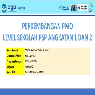 Template Paparan PSP A1A2.pptx