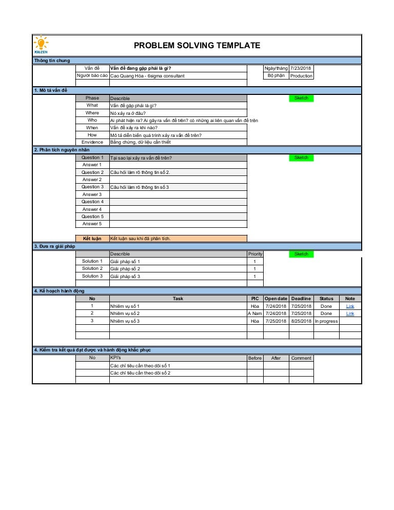 Template problem solve