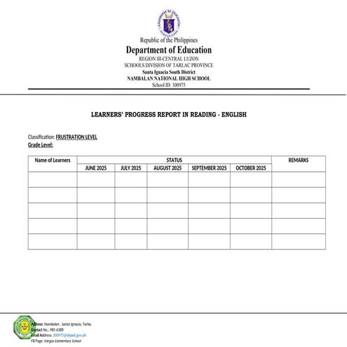 Progress report para sa phil iri filipino | DOCX