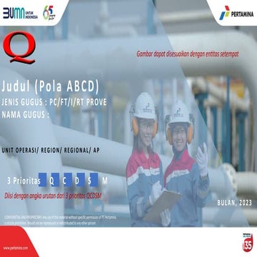 Template Risalah CIP 2023 untuk lomba inovasi | PPTX