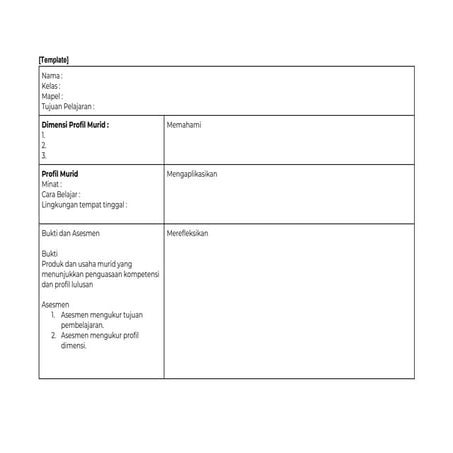 TEMPLATE RENCANA PELAKSANAAN PEMBELARAN MENDALAMPM.docx