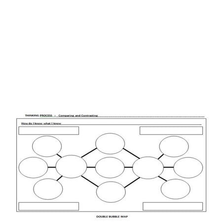 Template sampel ithink a4 english | PDF