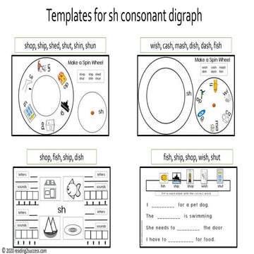 Templates for sh, ch, th digraph to teach first graders | PPTX