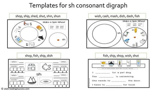 Consonant blends or Consonant digraphs? | PPTX