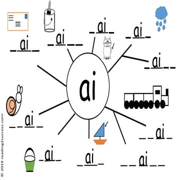 Templates for spelling patterns | PDF