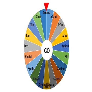 Template Wheel of Names (using PPT/Slides).pptx