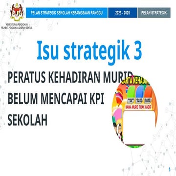 Template Isu strategik peratus kehadiran murid | PPTX