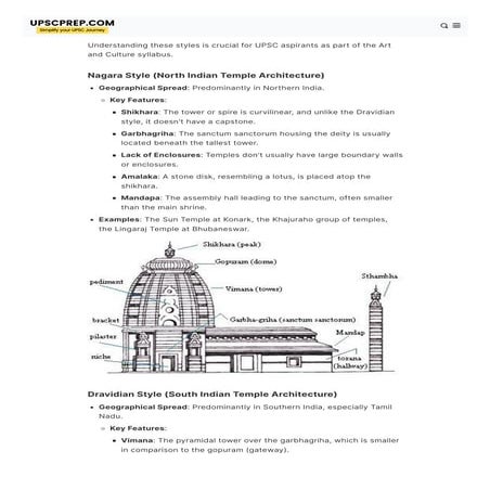 Temple architecture: Nagara and Dravidian | PPTX