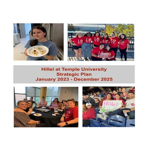 Hillel final presentation | PPT