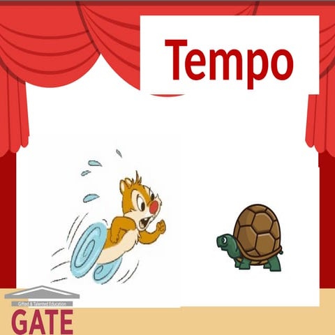 Tempo Powerpoint Elementary School Music Students | PPTX