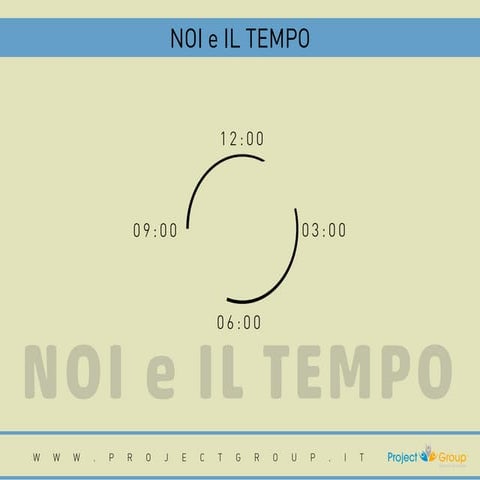 Gestione del Tempo | PPT