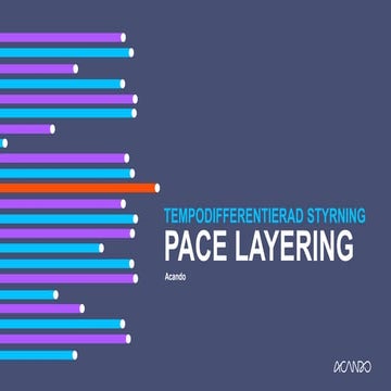 Tempodifferentierad styrning pace layering | PPT