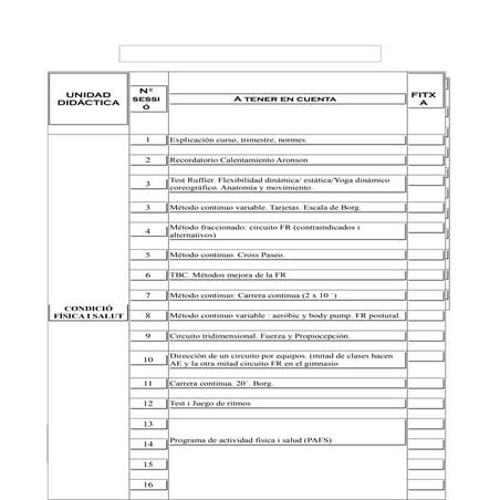 Beverage Ph Orp Test Results | RTF