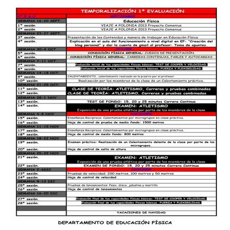 Ws throwing events 2º secciones | DOCX